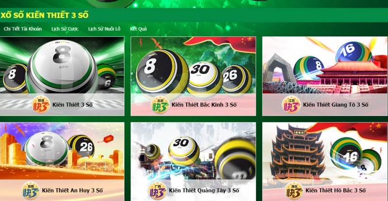 Giới thiệu sơ lược FB88 - Nhà cái cá cược uy tín, an toàn